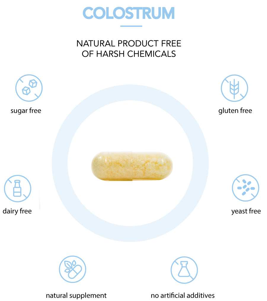 Colostrum - Bioactive Bovine Colostrum – Visanto US
