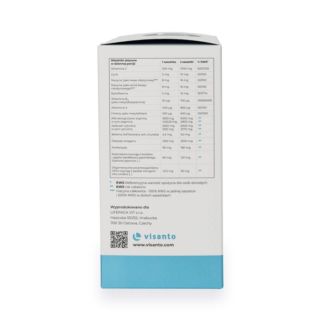 Nitroxil – Visanto US