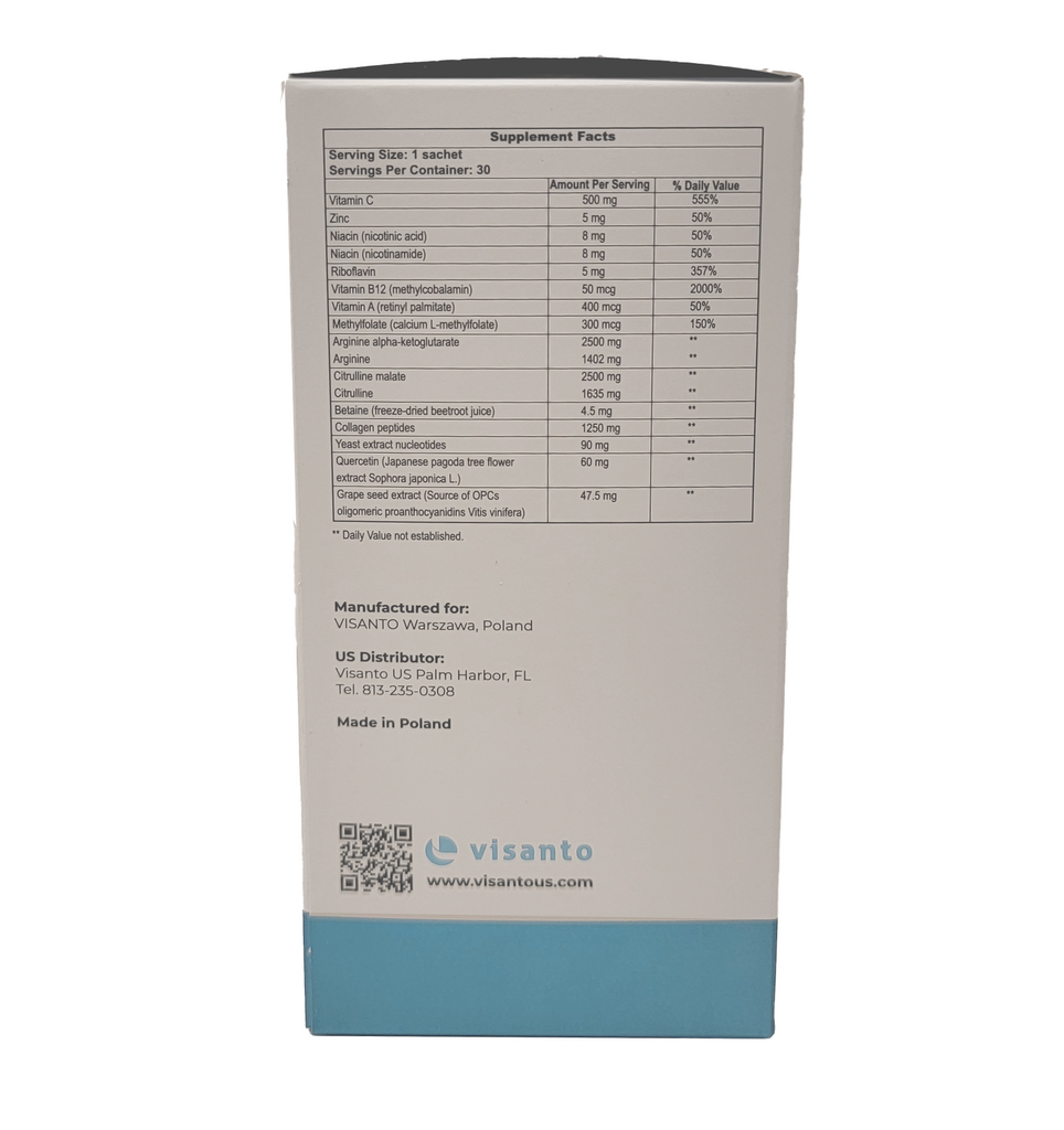 Nitroxil – Visanto US