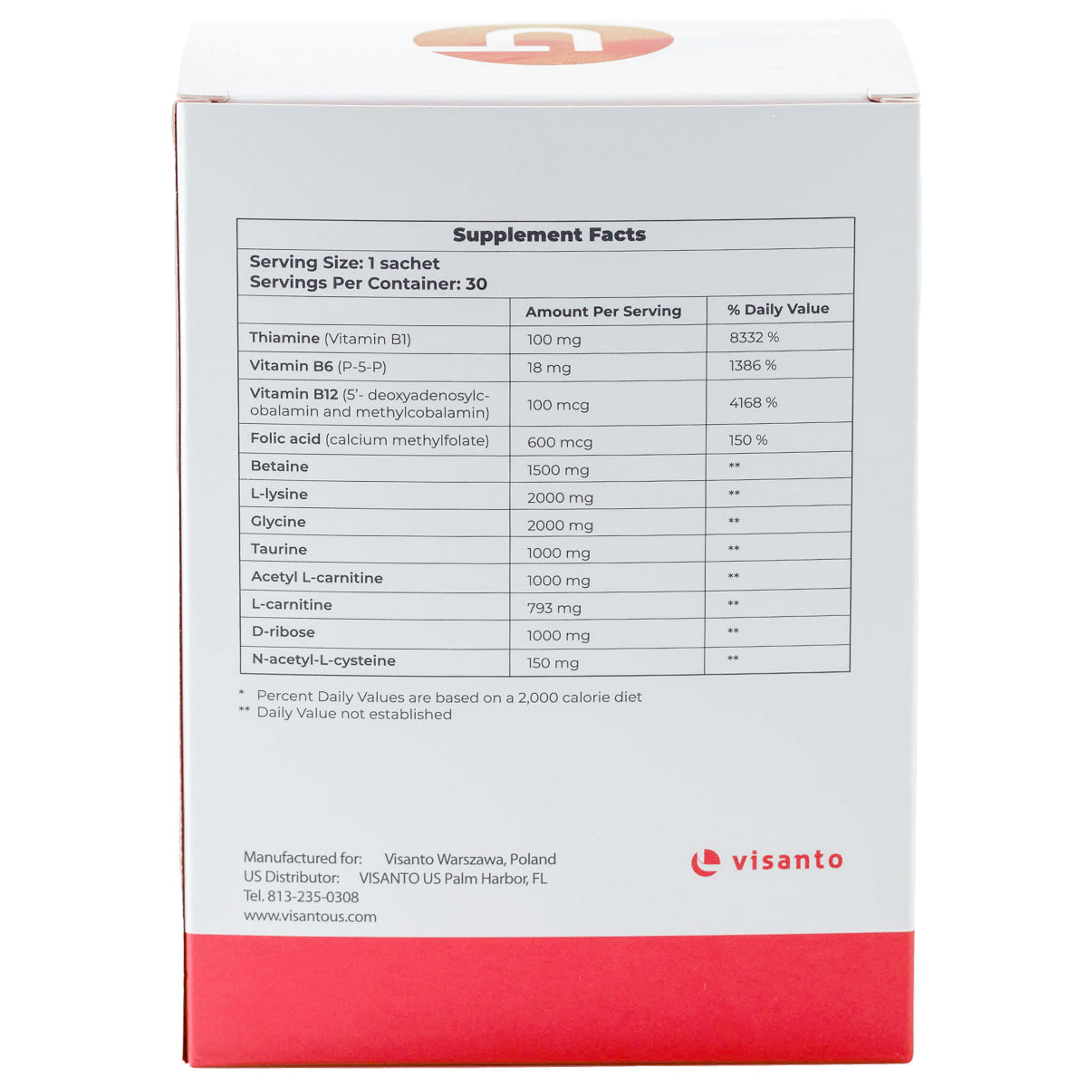 Visancor – Visanto US